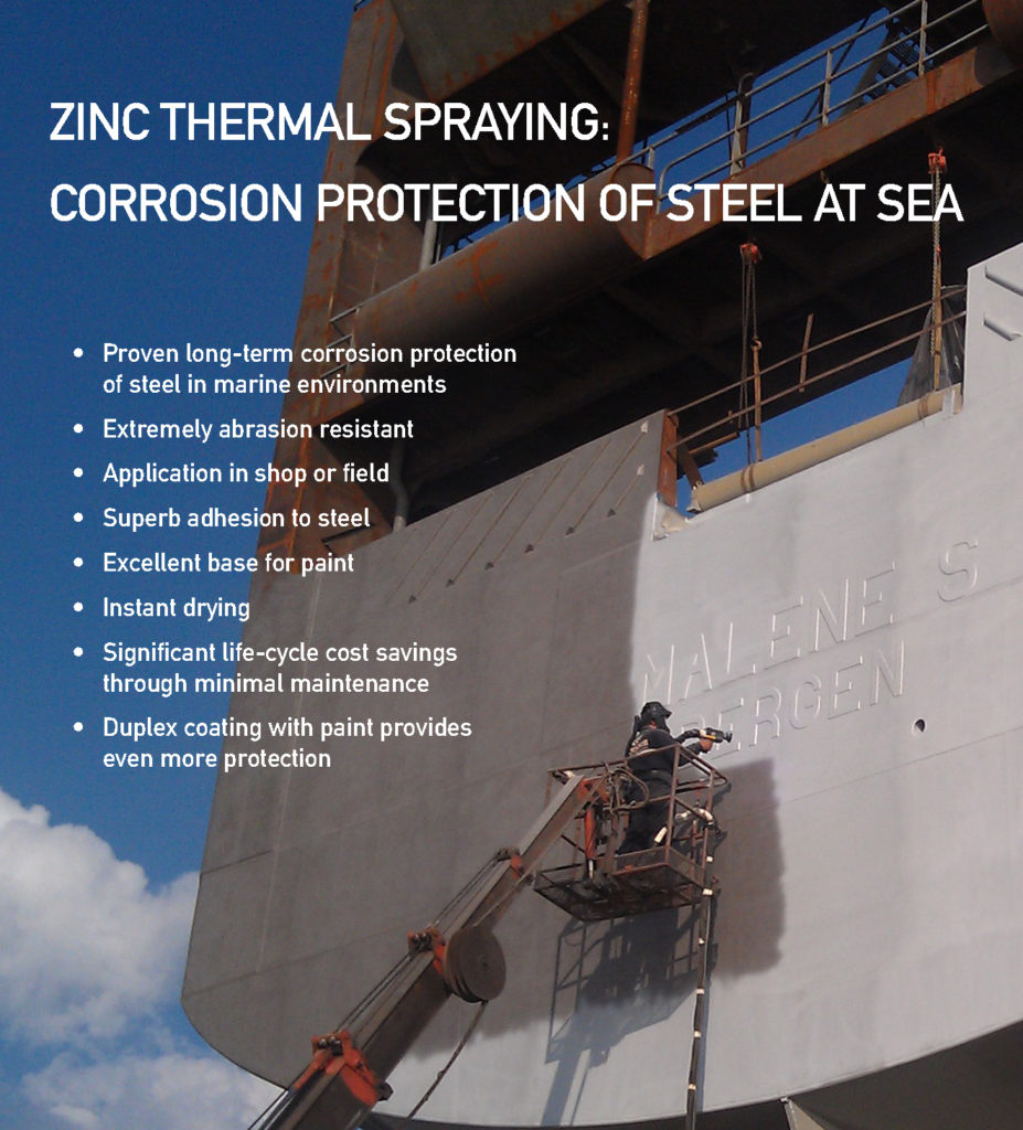 Thermal_Spray_Benefits - Thermal Spray Zinc